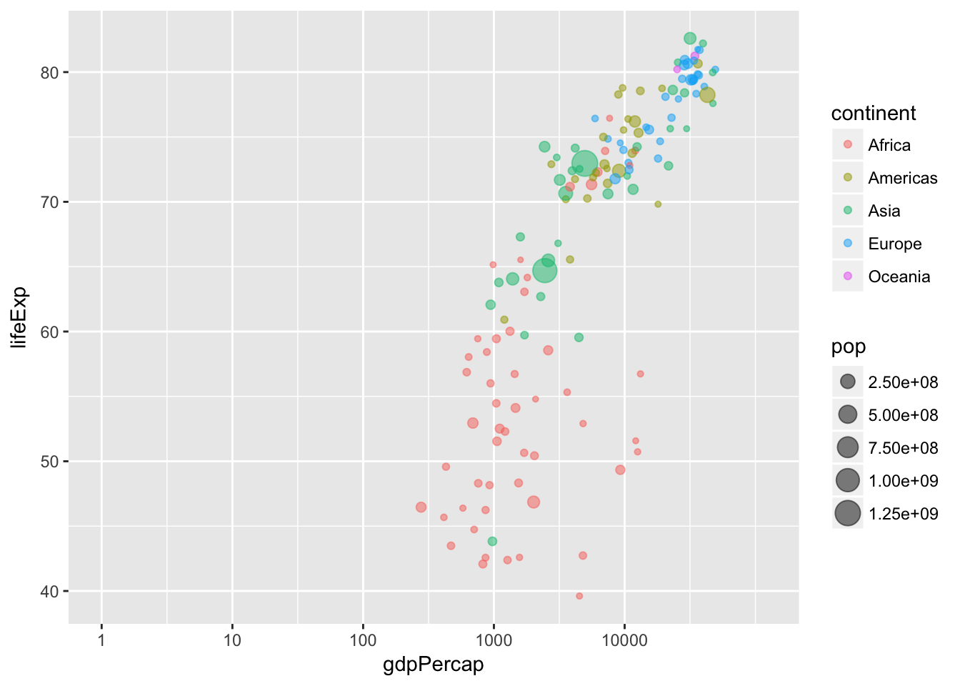 Change Tick Mark Labels Ggplot at Connie Luken blog Change Tick Mark Labels Ggplot at Connie Luken blog