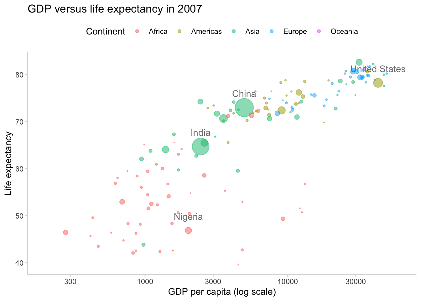 24 Ggplot Axis Label Size 24 Ggplot Axis Label Size