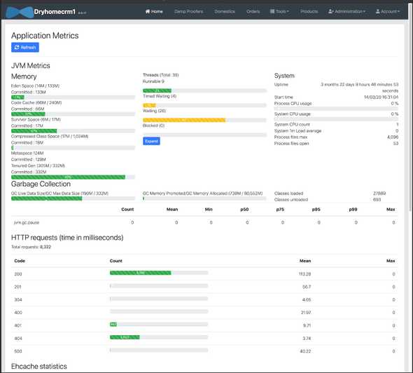 Exploring JHipster | Incept 5