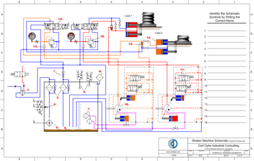 Advanced Hydraulics Troubleshooting & Motion Control | CD Industrial ...