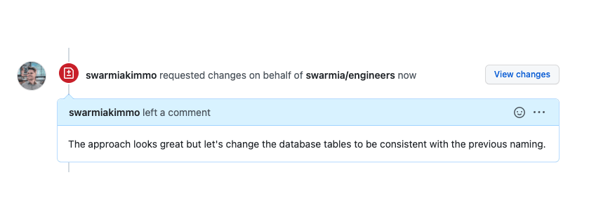 A complete guide to code reviews | Swarmia
