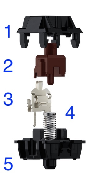 cherry mx black still being made? : r/MechanicalKeyboards