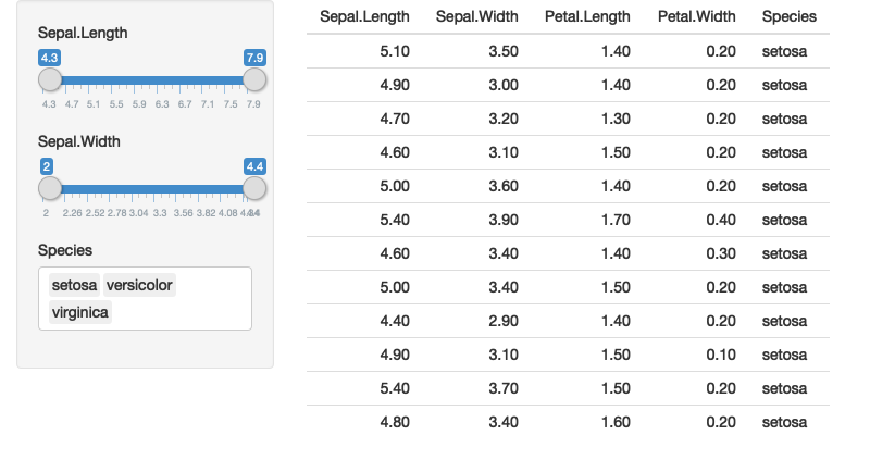 Chapter 10 Dynamic UI | Mastering Shiny