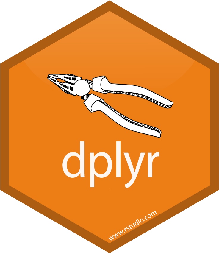 Tidyverse Tidyverse