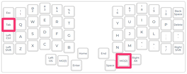 Iris Rev. 6 Hotswap | Keebio Documentation