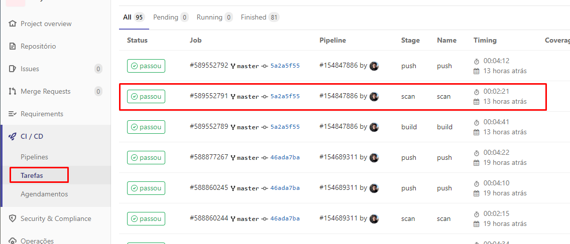 Vulnerabilidades em containers com Trivy e GitLab CI/CD - José Hisse