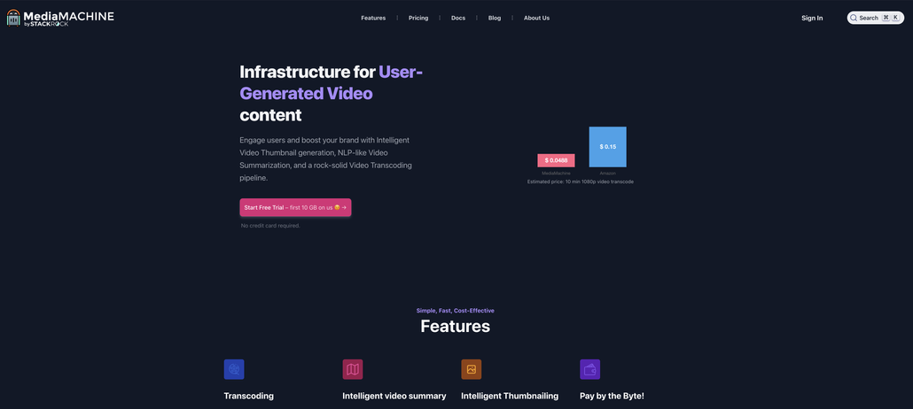 Docusaurus Site Showcase | Docusaurus