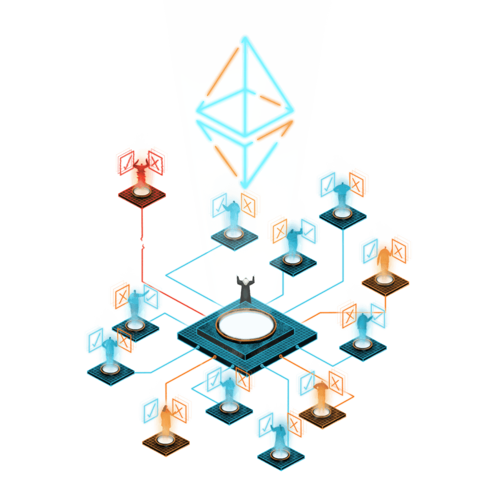 Layer 2 | ethereum.org