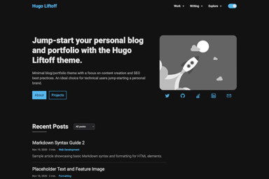 portfolio | Hugo Themes