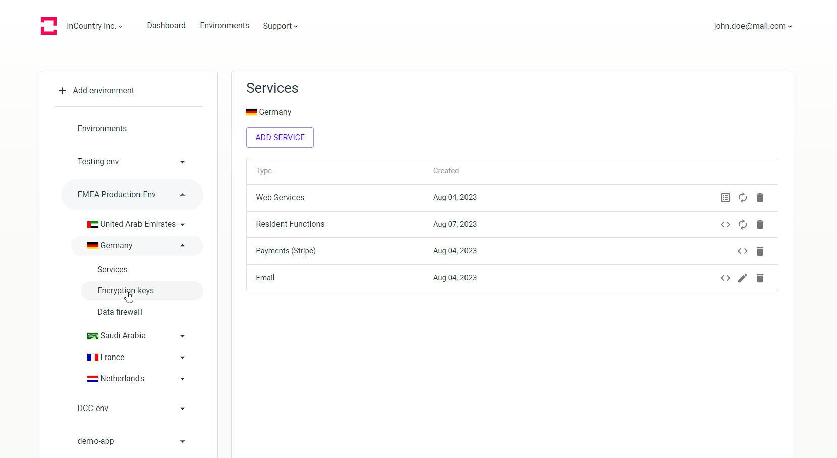 Managing encryption keys - InCountry Docs