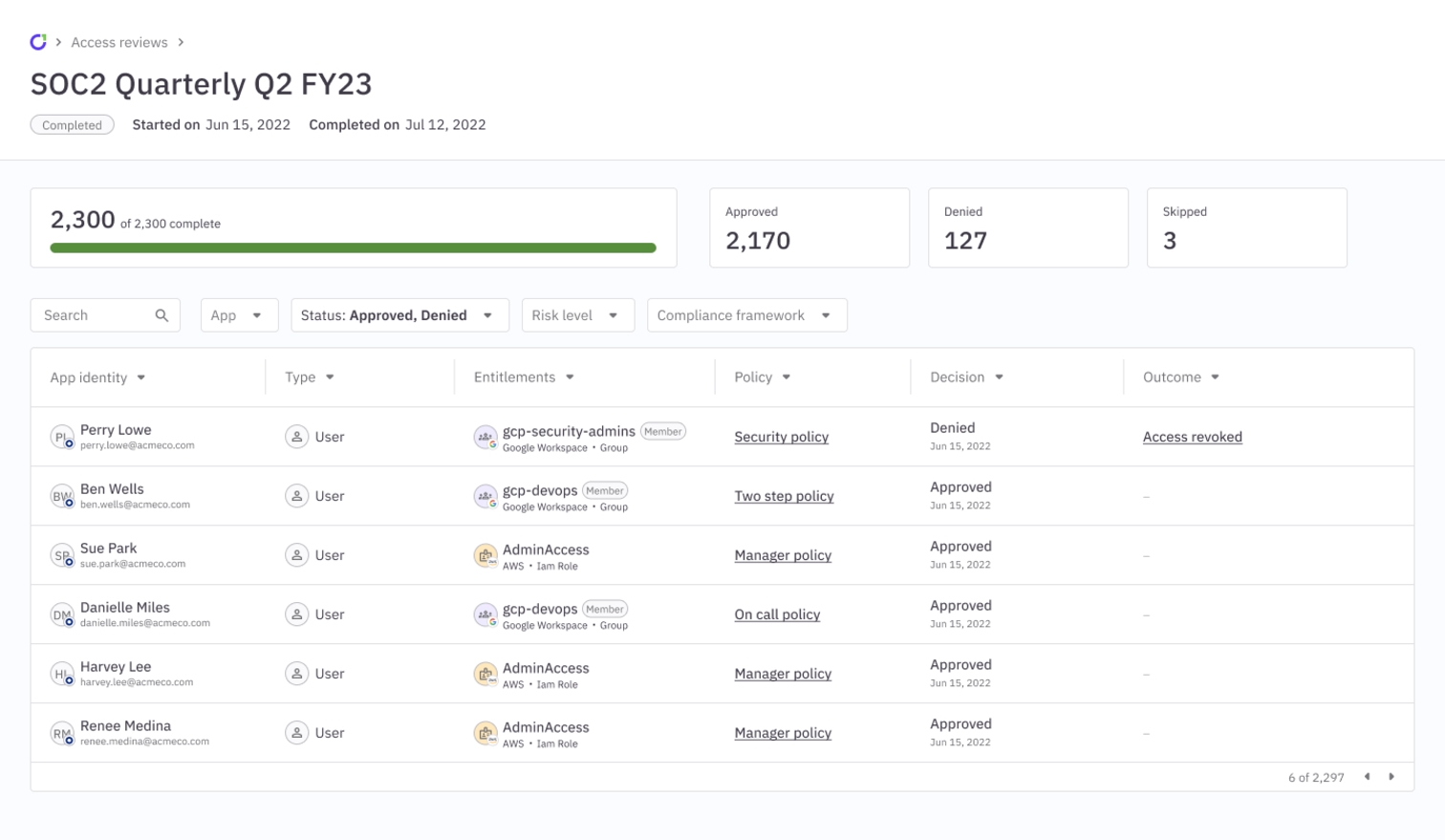 10 Best Practices for Conducting User Access Reviews - ConductorOne