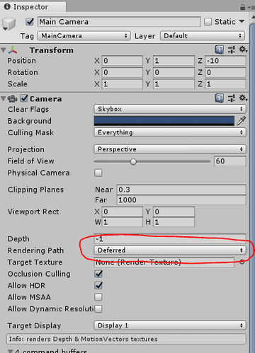 UnityのDeferredでCommandBufferを利用してGBufferをいじってみる | 測度ゼロの抹茶チョコ