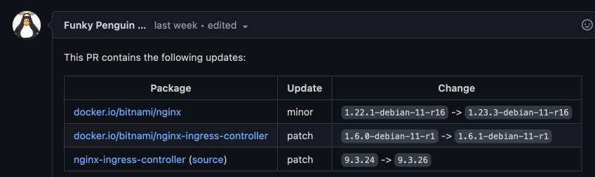 How to consolidating multiple manager changes in Renovate PRs |・∀・