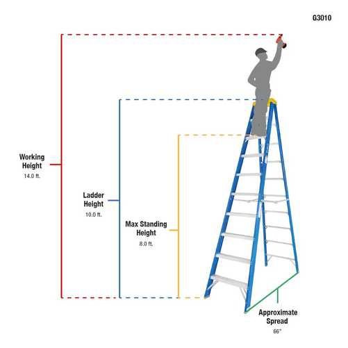 G3010 10ft Fiberglass Step Ladder (3m)