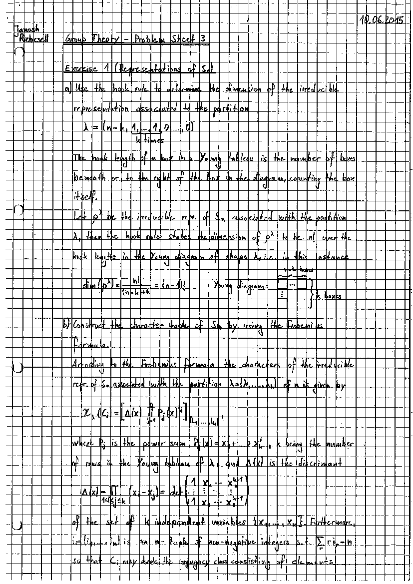 Physics Group Theory | janosh.dev