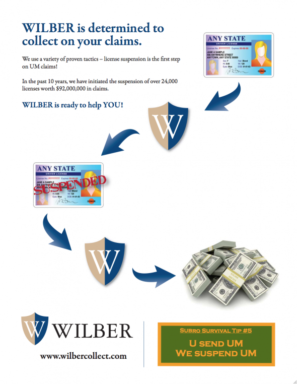 Wilber is Determined to Collect | Wilber Subrogation and Claims ...