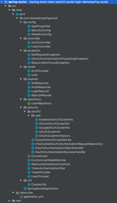 Spring Boot OAuth2 Social Login with Google, Facebook, and Github ...