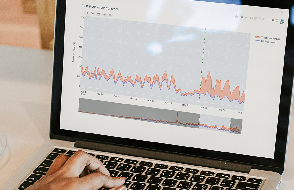 Price optimization with AI | Tryolabs