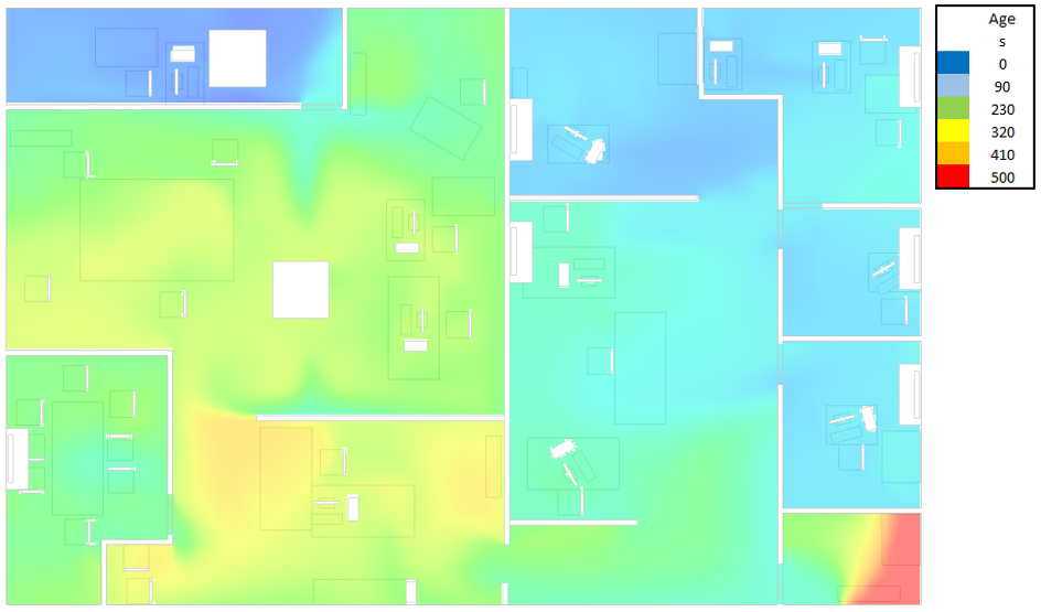 Computational Fluid Dynamic analysis of an office space | Greenplan ...