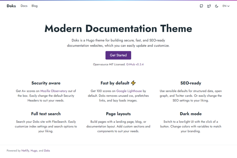 Complete List | Hugo Themes