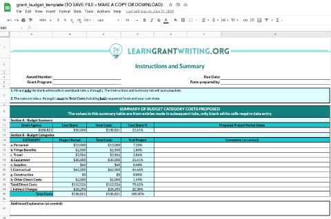 How To Write a Grant in 7 Easy Steps