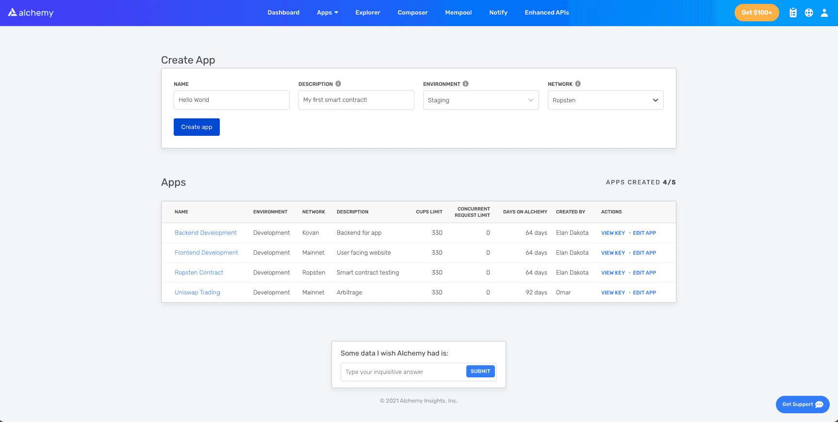 Hello World Smart Contract for Beginners - Fullstack | ethereum.org