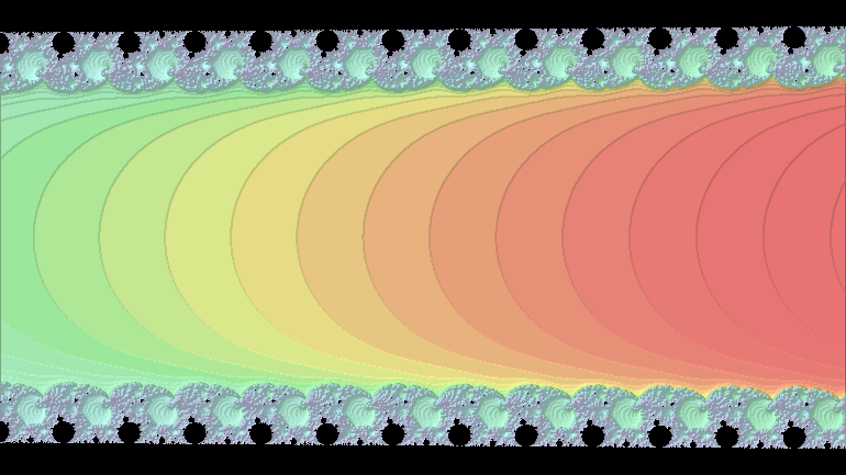 Exploring the Mandelbrot Set