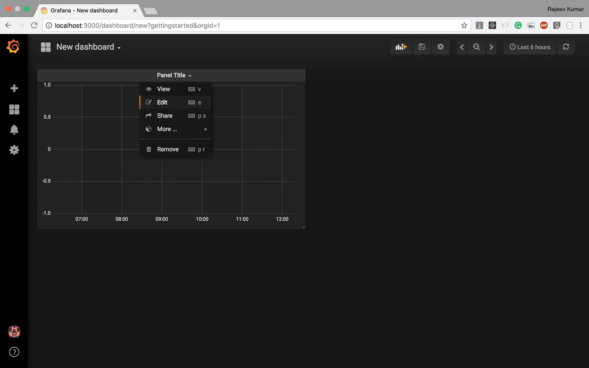 Spring Boot Actuator Metrics Monitoring With Prometheus And Grafana Callicoder