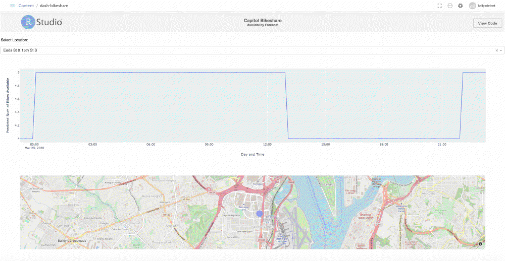 RStudio Connect - RStudio