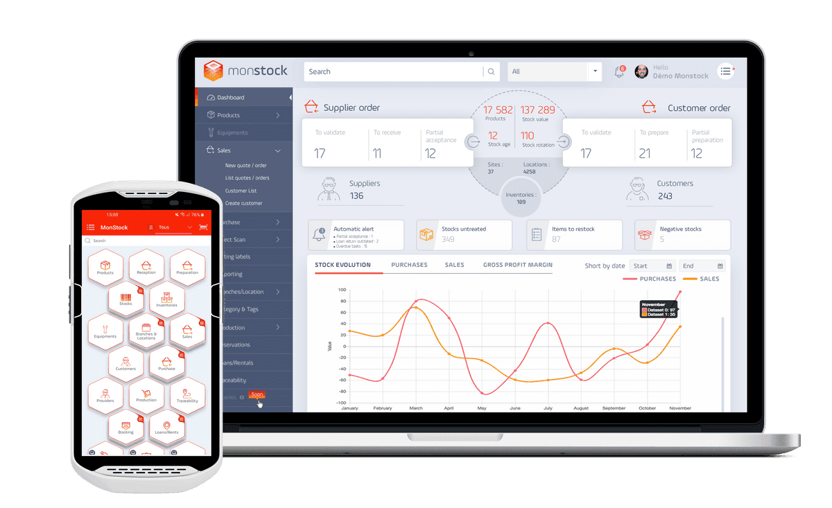 Inventory and flow management software, mobile and cloud solution ...