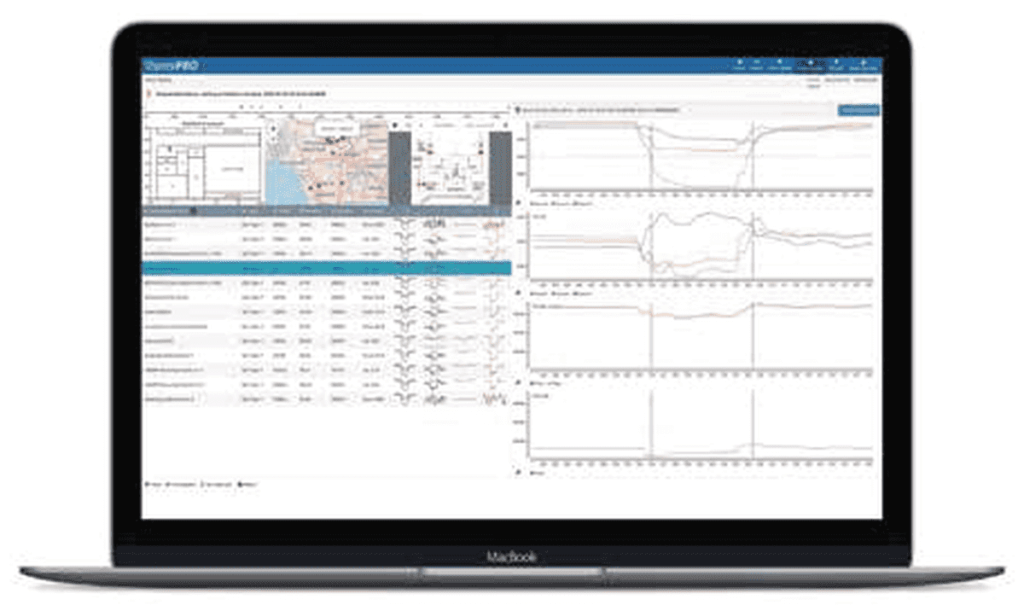 Grid-Wide, Real-Time Power Quality Information | CT LAB