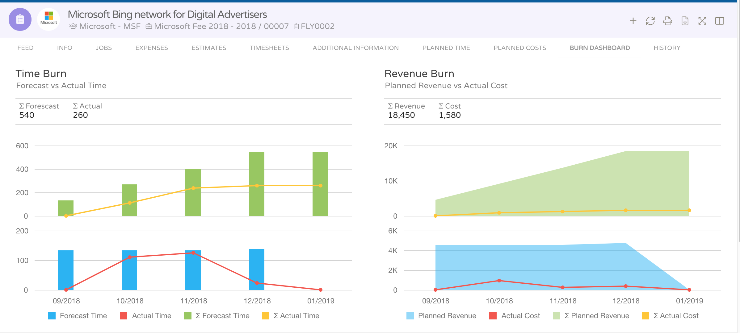 Project Burn | Skills Workflow’s Documentation