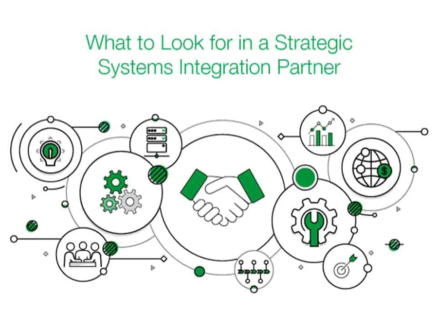OEM integration partner | Get your solution to market