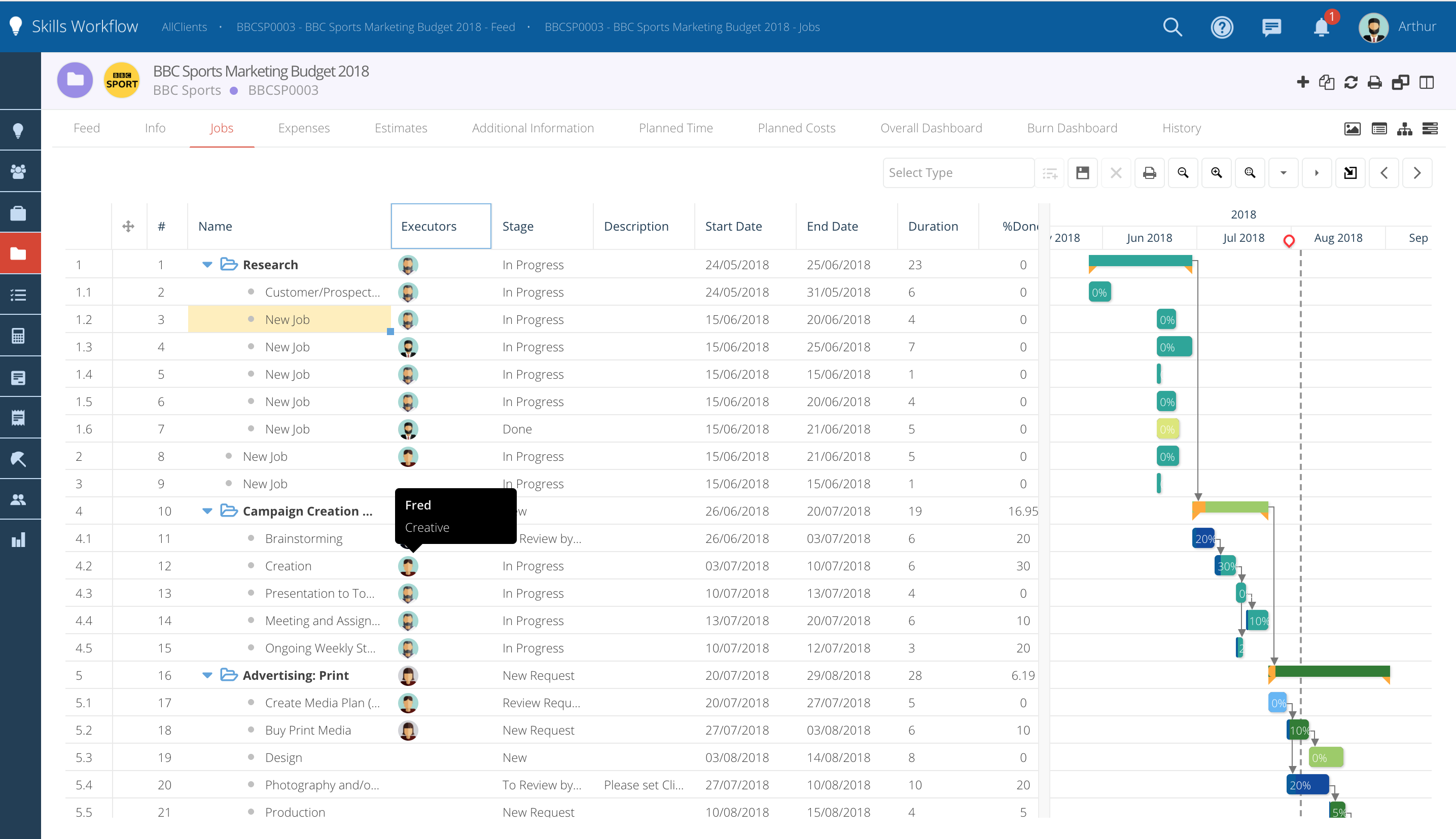 Gantt Chart | Skills Workflow’s Documentation
