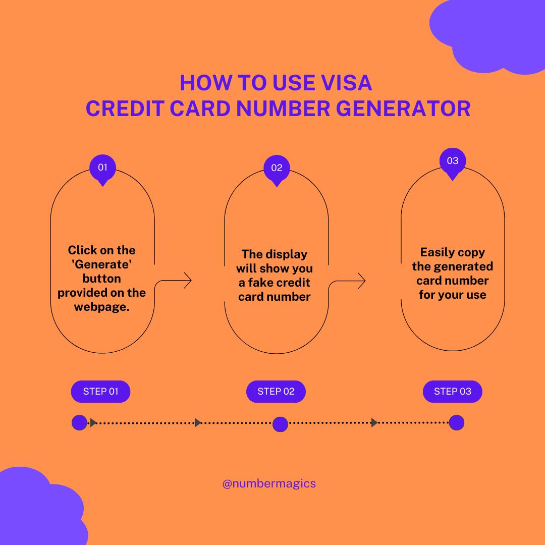 Visa Generator - Create fake random credit card numbers