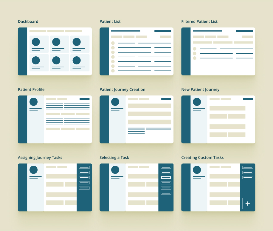 Case Study: Docent | MojoTech