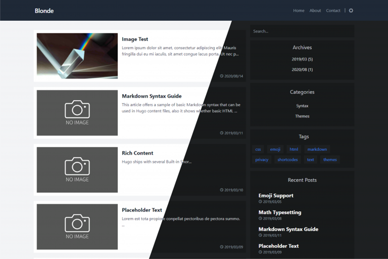 Complete List | Hugo Themes