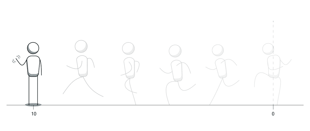 How to fix dragging animation in UI with simple math — nashvail.me