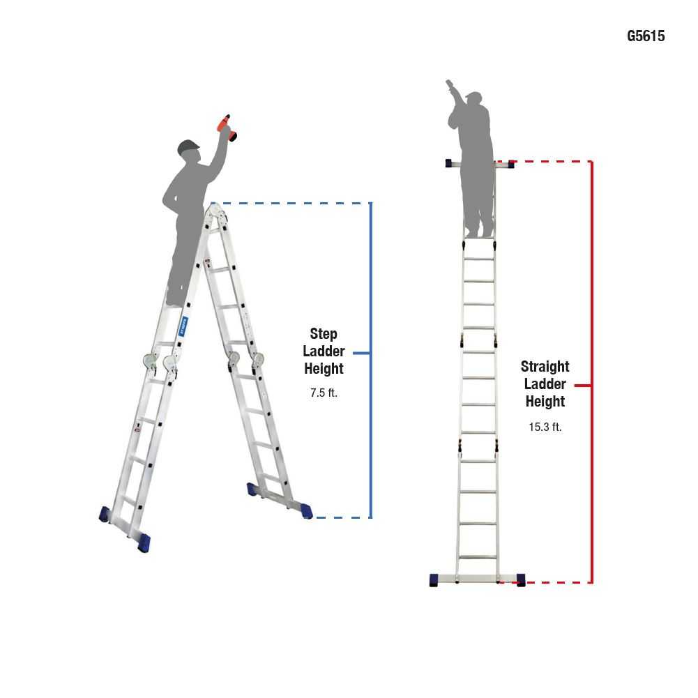 G5615 15ft 4x4 Aluminium Multipurpose Ladder (5m)