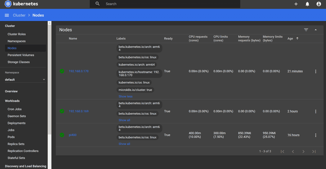 My first MicroK8s cluster on Raspberry Pi | Oliver Coding