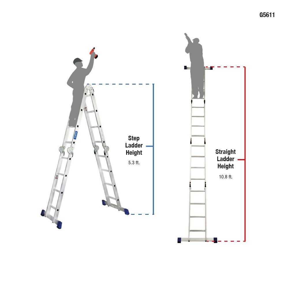 G5611 11ft 4x3 Aluminium Multipurpose Ladder (3m)
