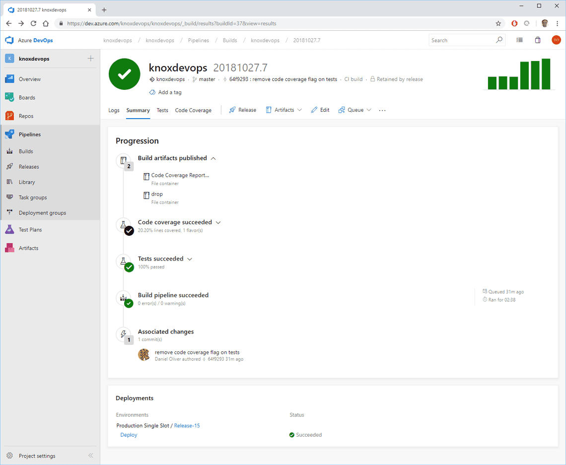 .NET Core Yaml build on Azure DevOps | Oliver Coding