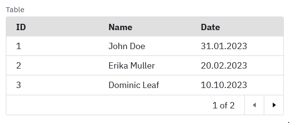 Working with Array Data in form-js | Blog | bpmn.io
