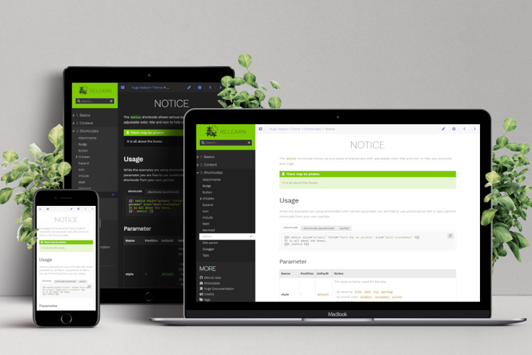 Complete List | Hugo Themes