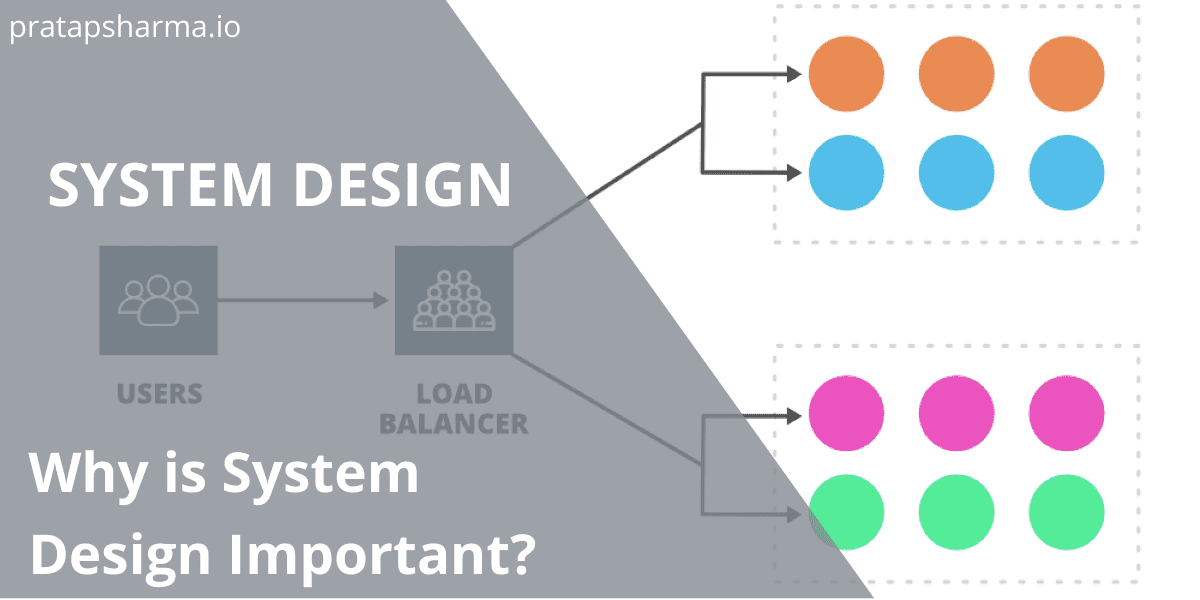 Why is System Design Important? – Pratap Sharma