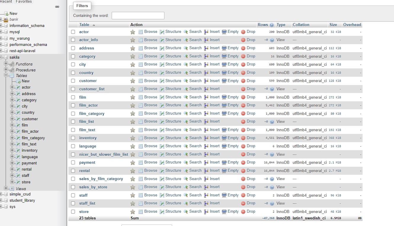 Cara Menghapus Primary Key di phpMyAdmin - Pemburu Kode