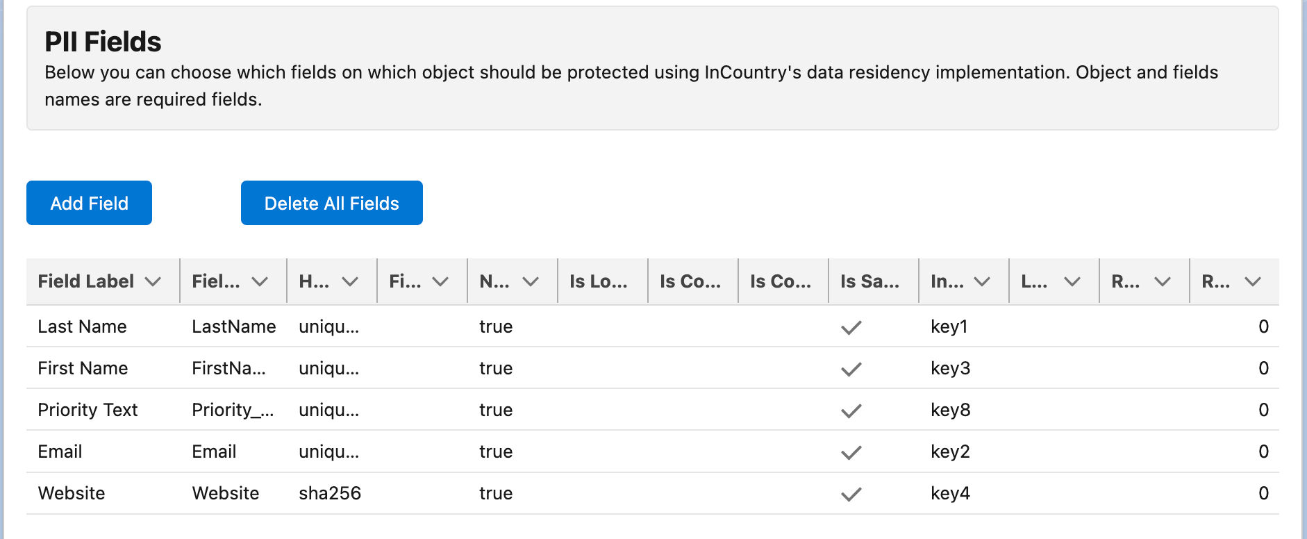 Managing resident functions - InCountry Docs