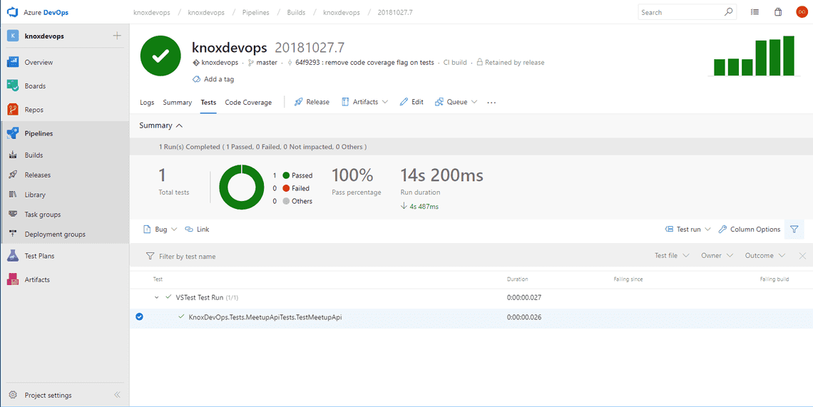 .NET Core Yaml build on Azure DevOps | Oliver Coding