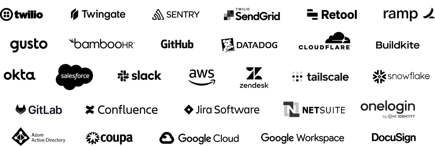 Integrations - ConductorOne