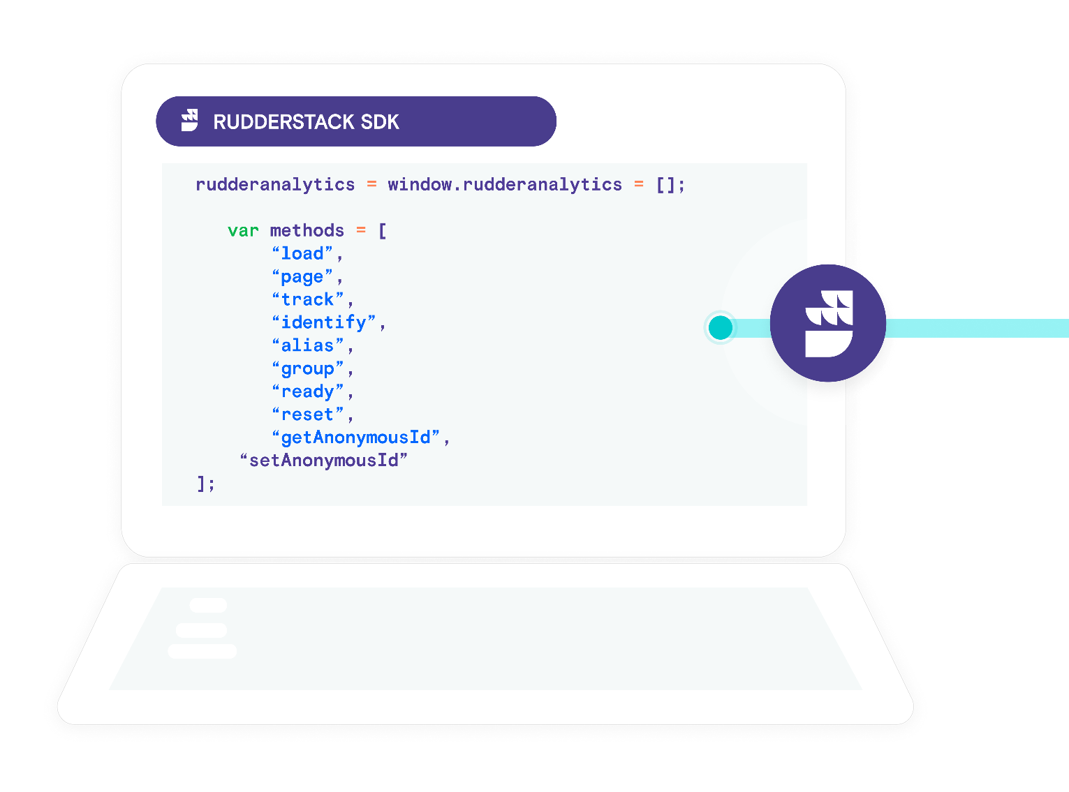 Integrate your Eleventy site with Microsoft Azure SQL Data Warehouse